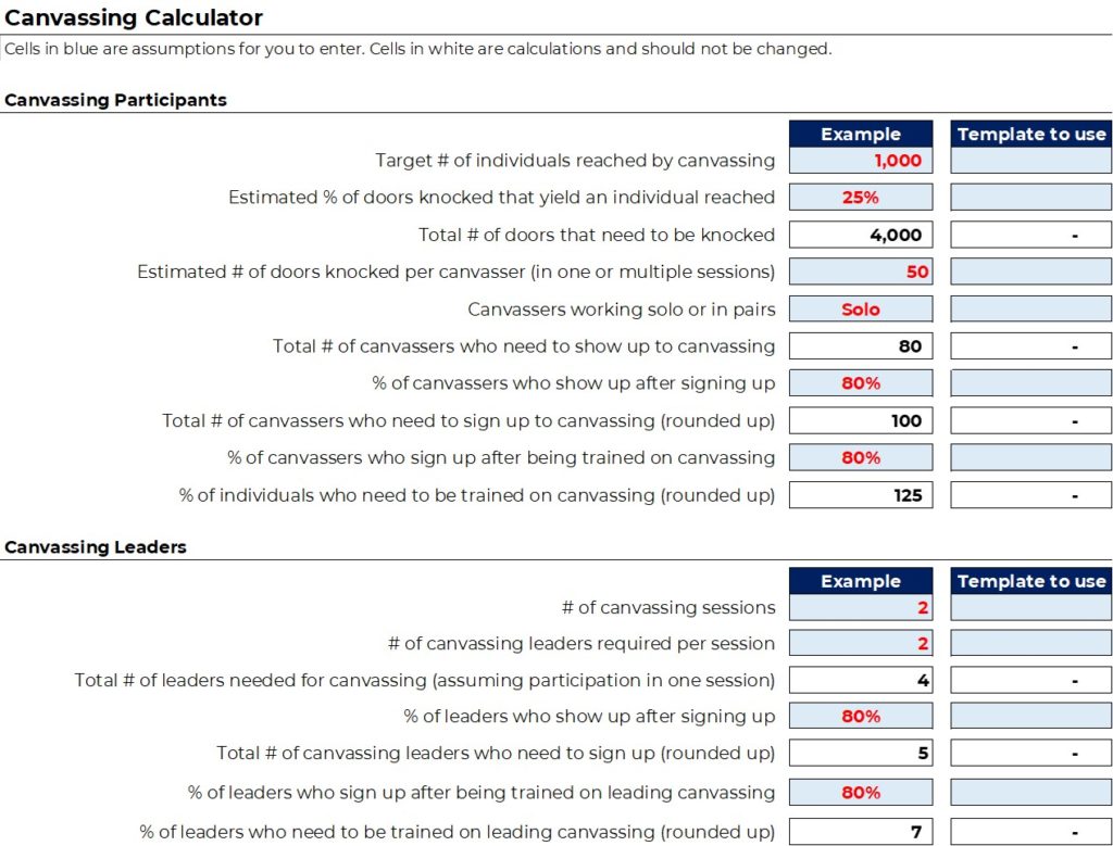 CANVASSING - Parent Empowerment